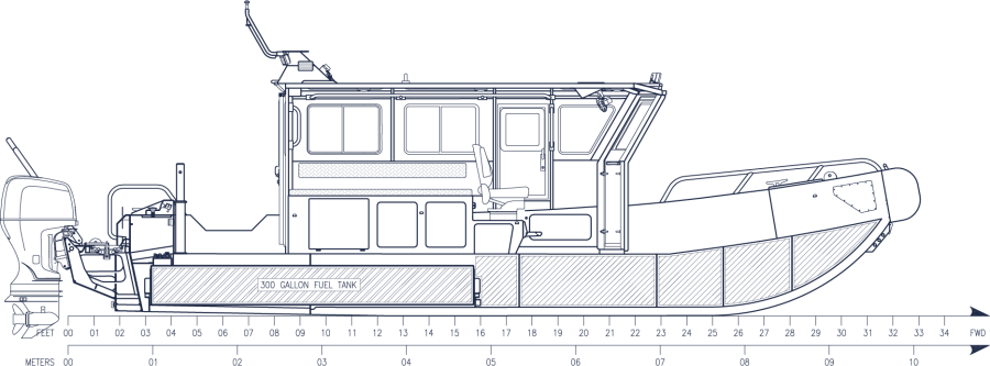 SAFE 31 Special Purpose - EMT - SAFE Boats
