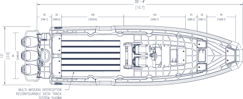 SAFE 35 Interceptor - SAFE Boats