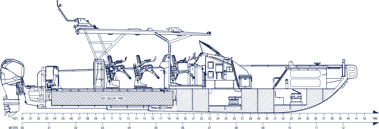SAFE 41 Interceptor - SAFE Boats